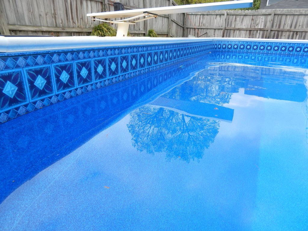 Gallery | Professional Pools