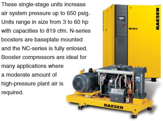Compressed Air - Albuquerque, NM - Advanced Compressor Systems Inc.