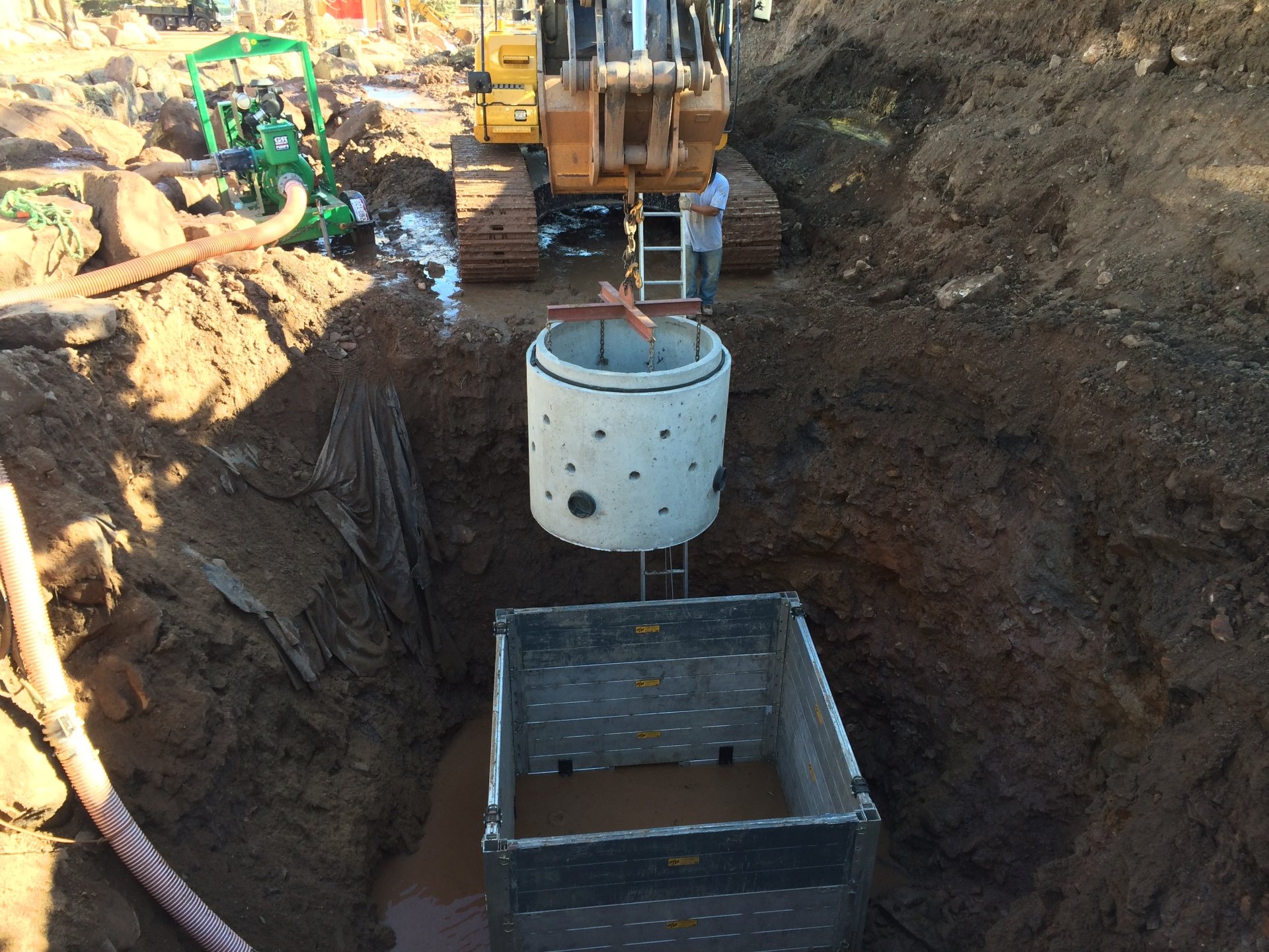 Water Well Projects - Boulder, CO - Boulder GWS LLC