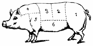 Hog Processing | Johnstown Licking and Knox County Ohio | aMAYSing ...