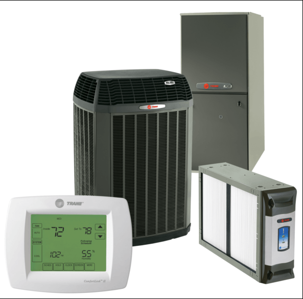Southern Heating And A/C Inc. - Services