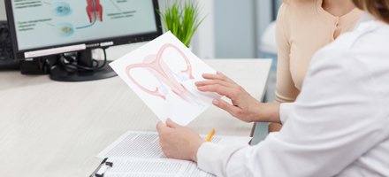 Gynecological Services | Laredo, TX | Laredo Women's Center