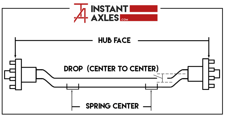 Order an Axle | Anaheim, CA | Instant Axles