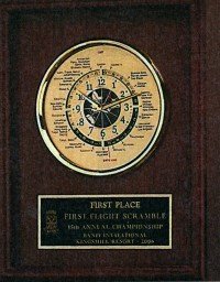 Ego Enterprises Catalogue Plaques World Time Clock Plaque