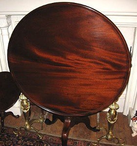 Solid Wood Tip Tables | Period Design Tip Tables | Boston, MA ...