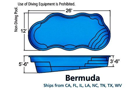 Viking Pool Colors & Designs | Escambia County, FL | Guntner Custom Pools