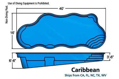 Viking Pool Colors & Designs | Escambia County, FL | Guntner Custom Pools