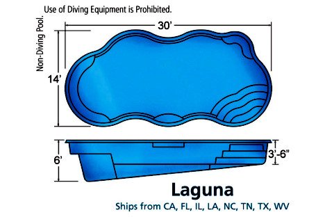 Viking Pool Colors & Designs | Escambia County, FL | Guntner Custom Pools