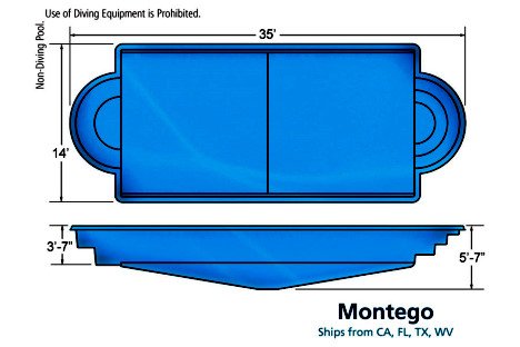 Viking Pool Colors & Designs | Escambia County, FL | Guntner Custom Pools