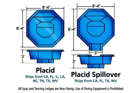 Viking Pool Colors & Designs | Escambia County, FL | Guntner Custom Pools