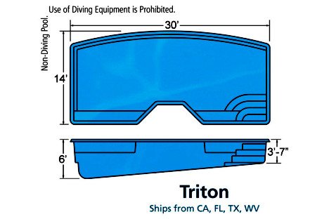 Viking Pool Colors & Designs | Escambia County, FL | Guntner Custom Pools