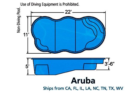 Viking Pool Colors & Designs | Escambia County, FL | Guntner Custom Pools