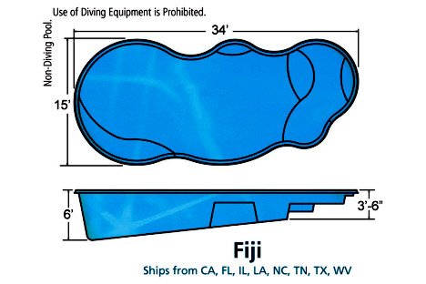 Viking Pool Colors & Designs | Escambia County, FL | Guntner Custom Pools