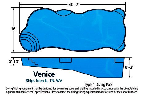Viking Pool Colors & Designs | Escambia County, FL | Guntner Custom Pools