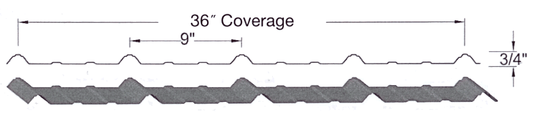 Tuff Rub - Harrisburg, OR - Legacy Metalworks