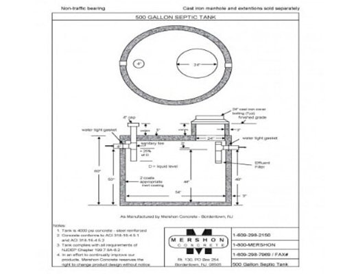 500 Gallon Concrete Septic Tank