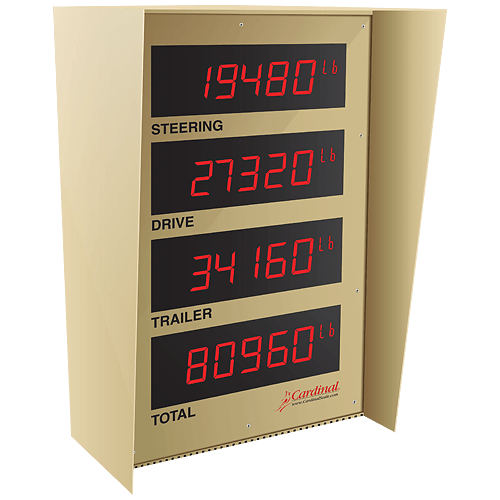 Small Scale Options | Chicagoland, IL | Central Scale & Supply Inc