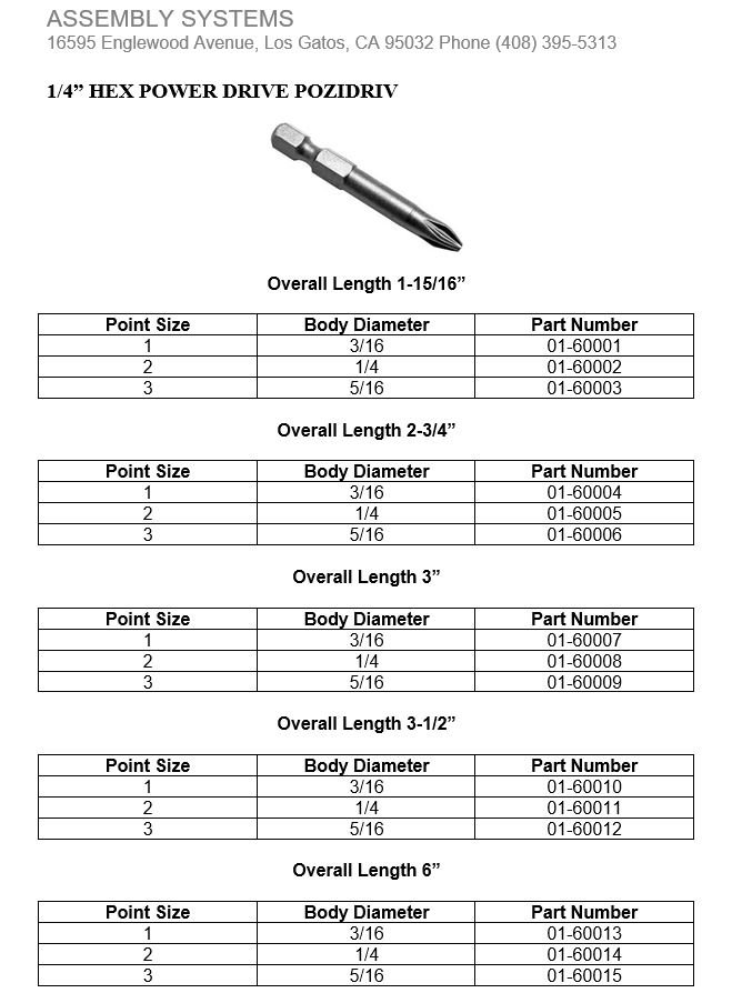 Hex Power Drive Pozidriv | Skye Industries, Inc
