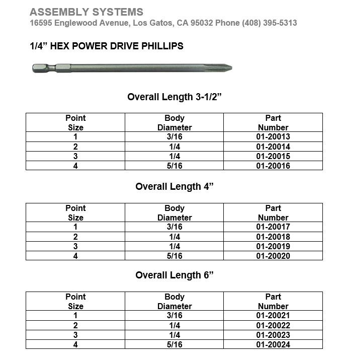 Hex Power Drive Phillips 3" ~ 6" | Skye Industries, Inc
