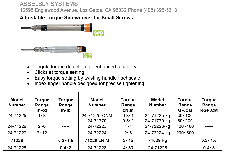 Adjustable Torque Screwdriver for Small Screws | Skye Industries, Inc