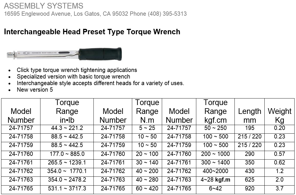 Interchangeable Head Preset Type Torque Wrench | Skye Industries, Inc