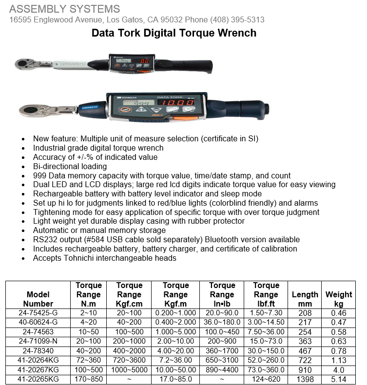 Data Tork Digital Torque Wrench | Skye Industries, Inc