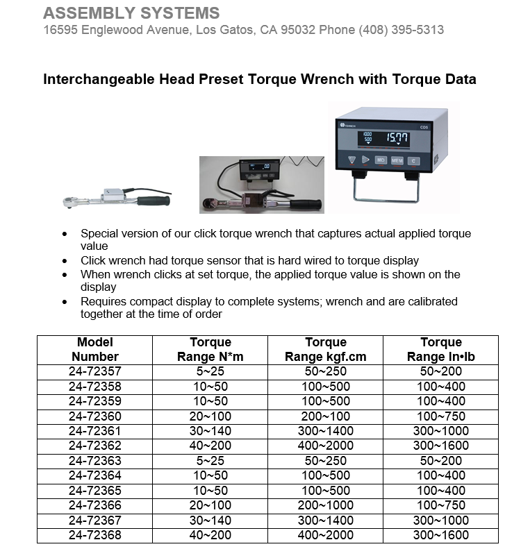 Interchangeable Head Preset Torque Wrench with Torque Data | Skye ...