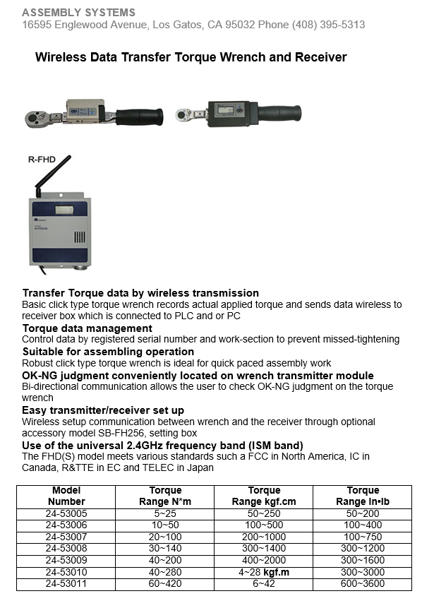 Wireless Data Transfer Torque Wrench and Receiver | Skye Industries, Inc