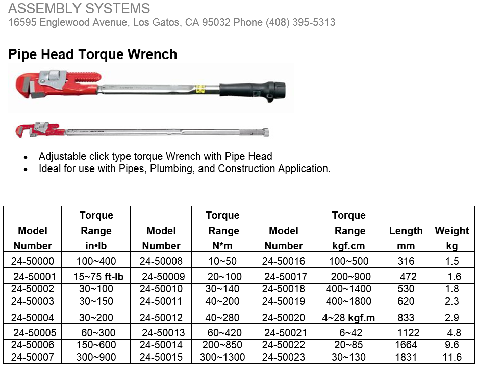 Pipe Head Torque Wrench | Skye Industries, Inc