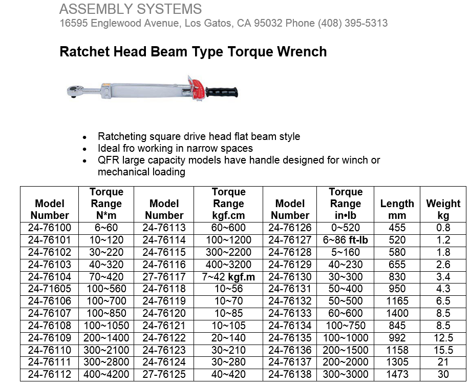 Flat Beam Torque Wrench | Skye Industries, Inc