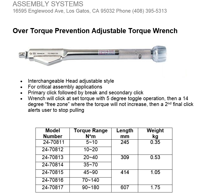 Over Torque Prevention Adjustable Torque Wrench | Skye Industries, Inc