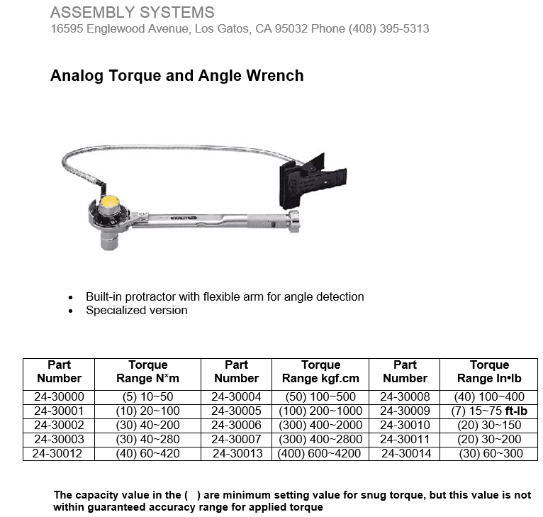 Analog Torque and Angle Wrench | Skye Industries, Inc