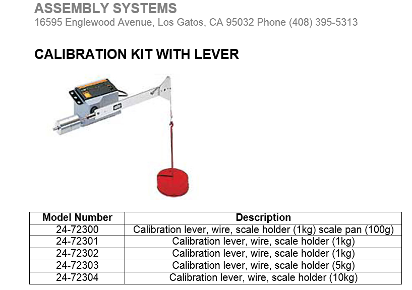 CALIBRATION KIT WITH LEVER | Skye Industries, Inc