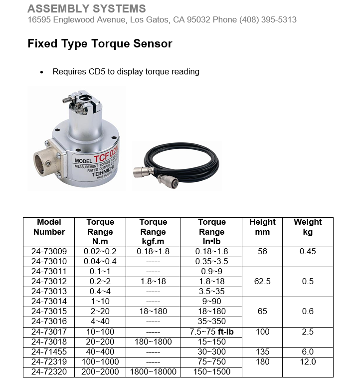 Fixed Type Torque Sensor | Skye Industries, Inc