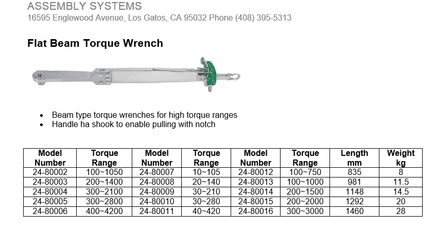 Flat Beam Torque Wrench | Skye Industries, Inc