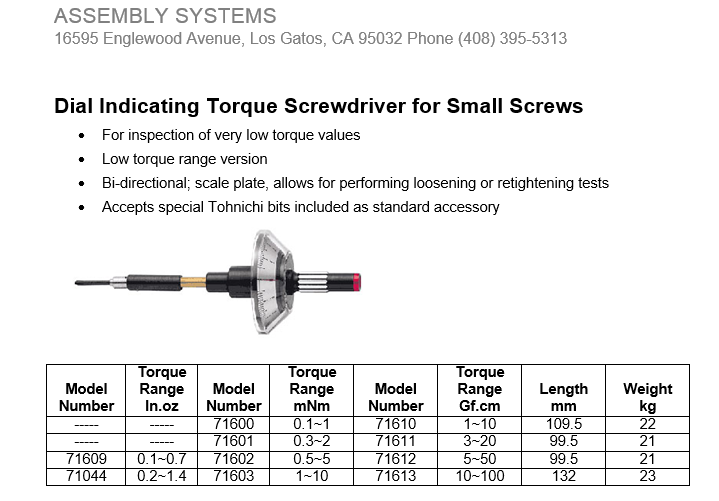 MTD | Skye Industries, Inc