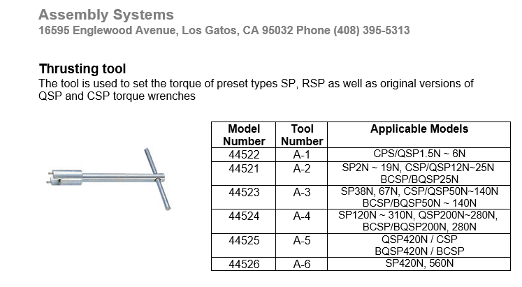 Thrusting Tool | Skye Industries, Inc