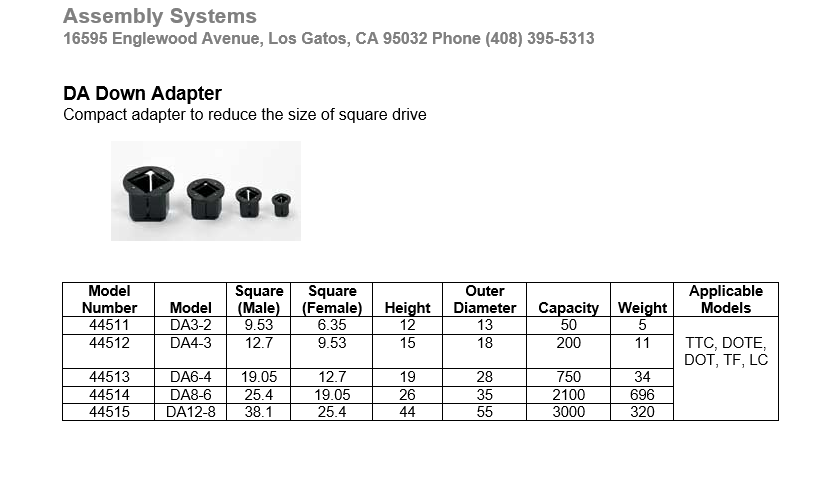 DA Down Adapter | Skye Industries, Inc