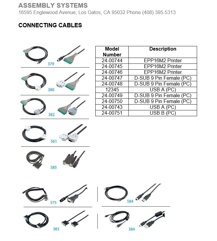 Connecting Cables | Skye Industries, Inc