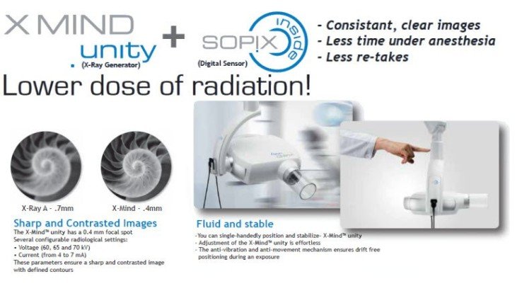 Veterinary Equipment | Houston, TX | VXS Imaging