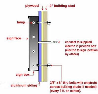 Outdoor Mounted Signs | Jacksonville, FL | Shark Signs of NE FL