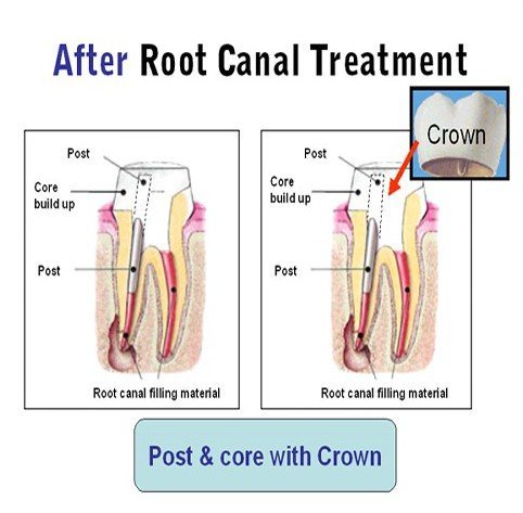 Kawveh Nofallah DMD | Lakeland, FL | Patient Information