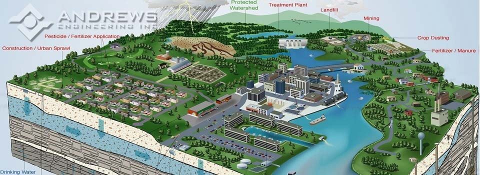 Engineering | Springfield, IL | Andrews Engineering