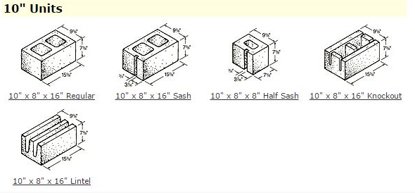 Concrete Blocks | Odessa, Texas | Basin Block and Supply
